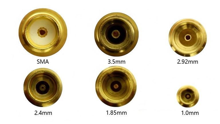 The Ultimate Guide to SMA, 3.5mm, 2.92mm, 2.4mm, 1.85mm & 1mm ...