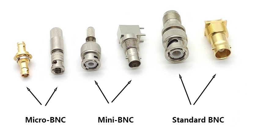 What's the Difference Between BNC, Mini-BNC and Micro-BNC Connectors ...