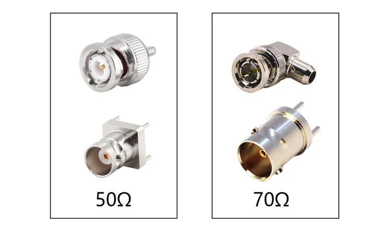 What's the Difference Between BNC, Mini-BNC and Micro-BNC Connectors ...