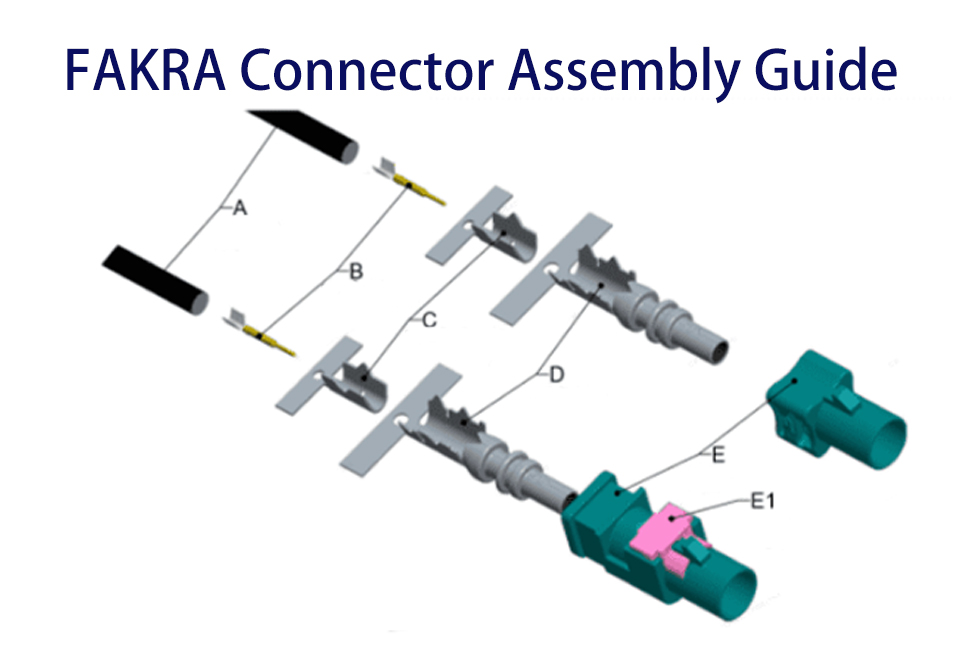 How to Assemble a FAKRA Connector Correctly - Renhotec